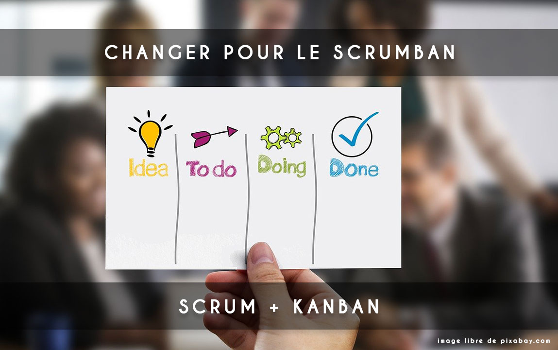 Scrumban (scrum et kanban) - My Agile Partner Scrum
