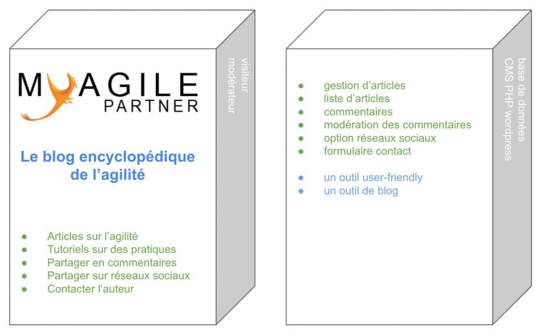 La Product Vision Box - My Agile Partner Scrum