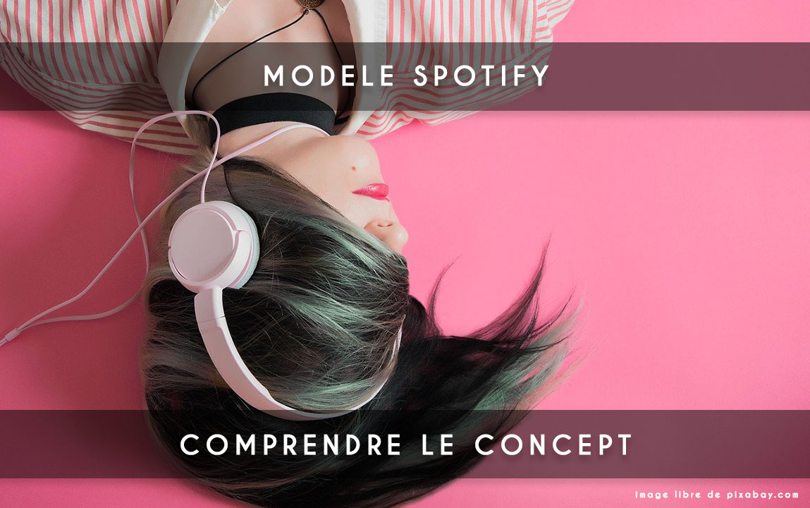 Le modèle Spotify - My Agile Partner Scrum