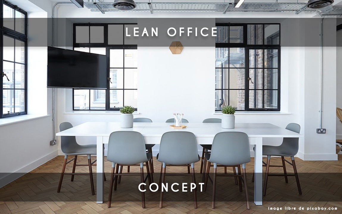 Lean Office - comprendre le concept - My Agile Partner Scrum