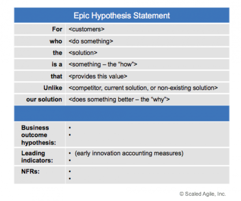 Epics Agile - définition et exemple - My Agile Partner Scrum Epics Agile - définition et exemple - My Agile Partner Scrum