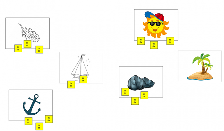 Speed boat - retrospective - My Agile Partner Scrum