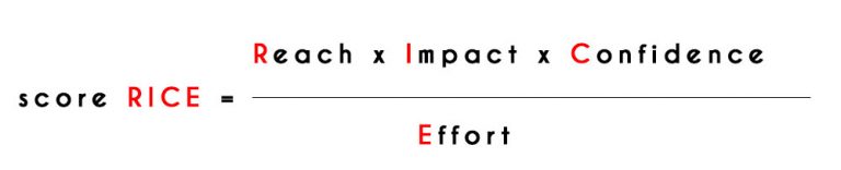 RICE pour prioriser notre backlog - My Agile Partner Scrum