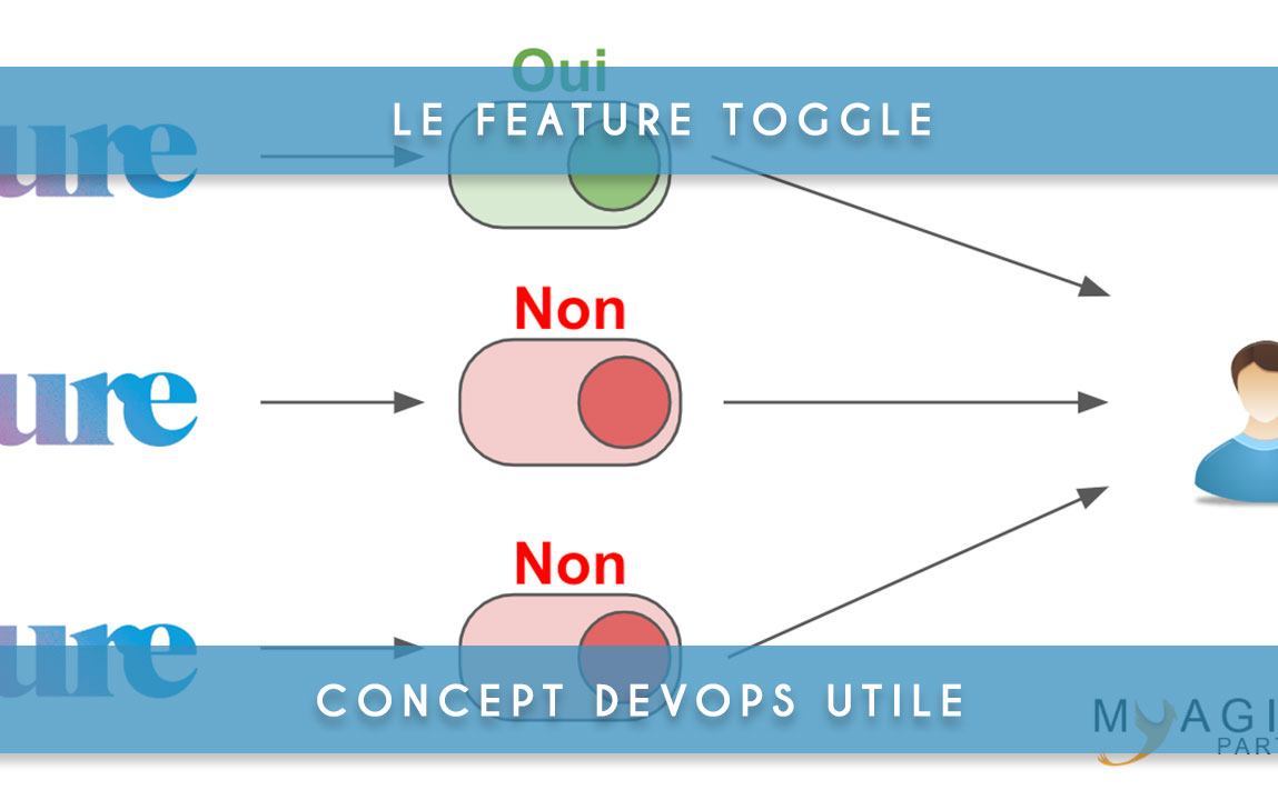 feature toggle - concept devops - My Agile Partner Scrum