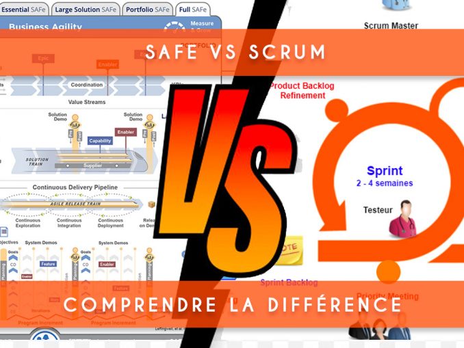 Le PI Planning en SAFe - My Agile Partner Scrum