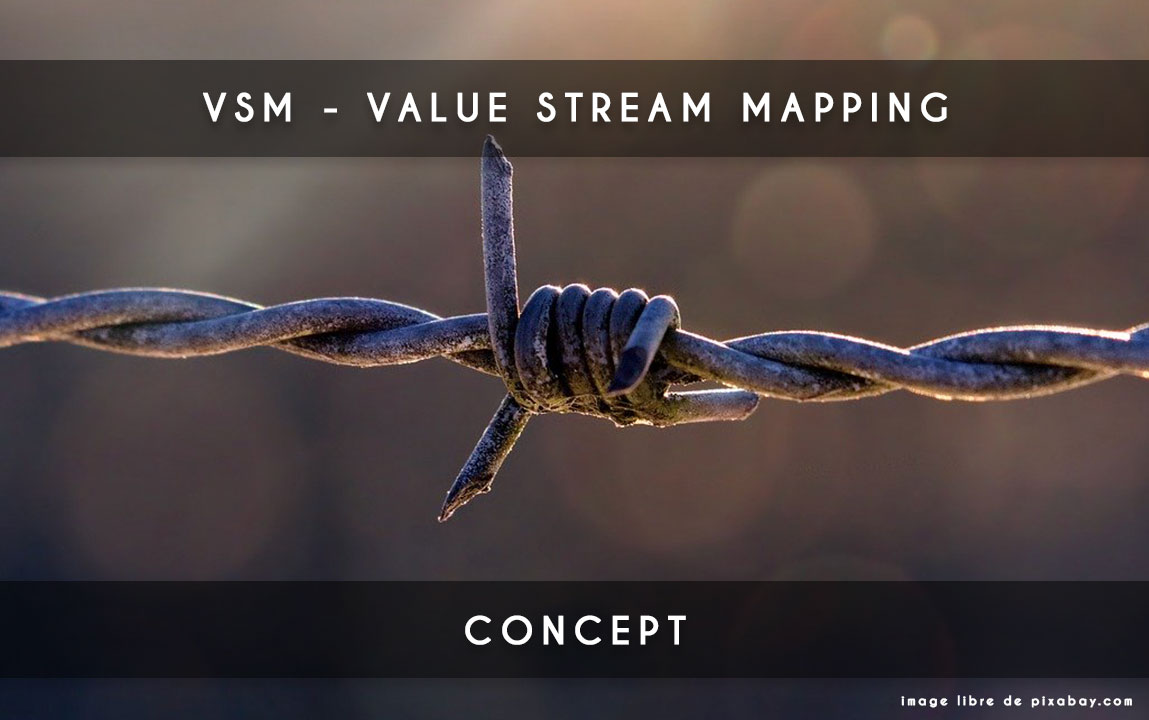 Value Stream Mapping (VSM) - My Agile Partner Scrum