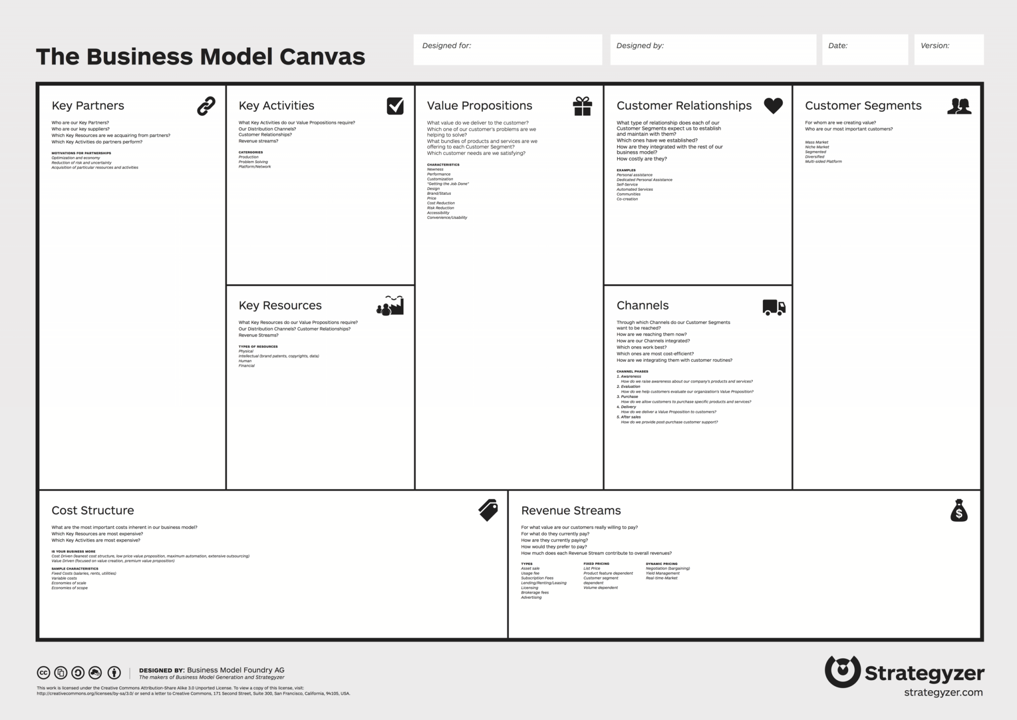 Business Model Canvas - exemple - My Agile Partner Scrum Business Model Canvas - exemple - My Agile Partner Scrum